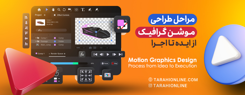 Motion Graphics Design Process from Idea to Execution - Tarahi Online